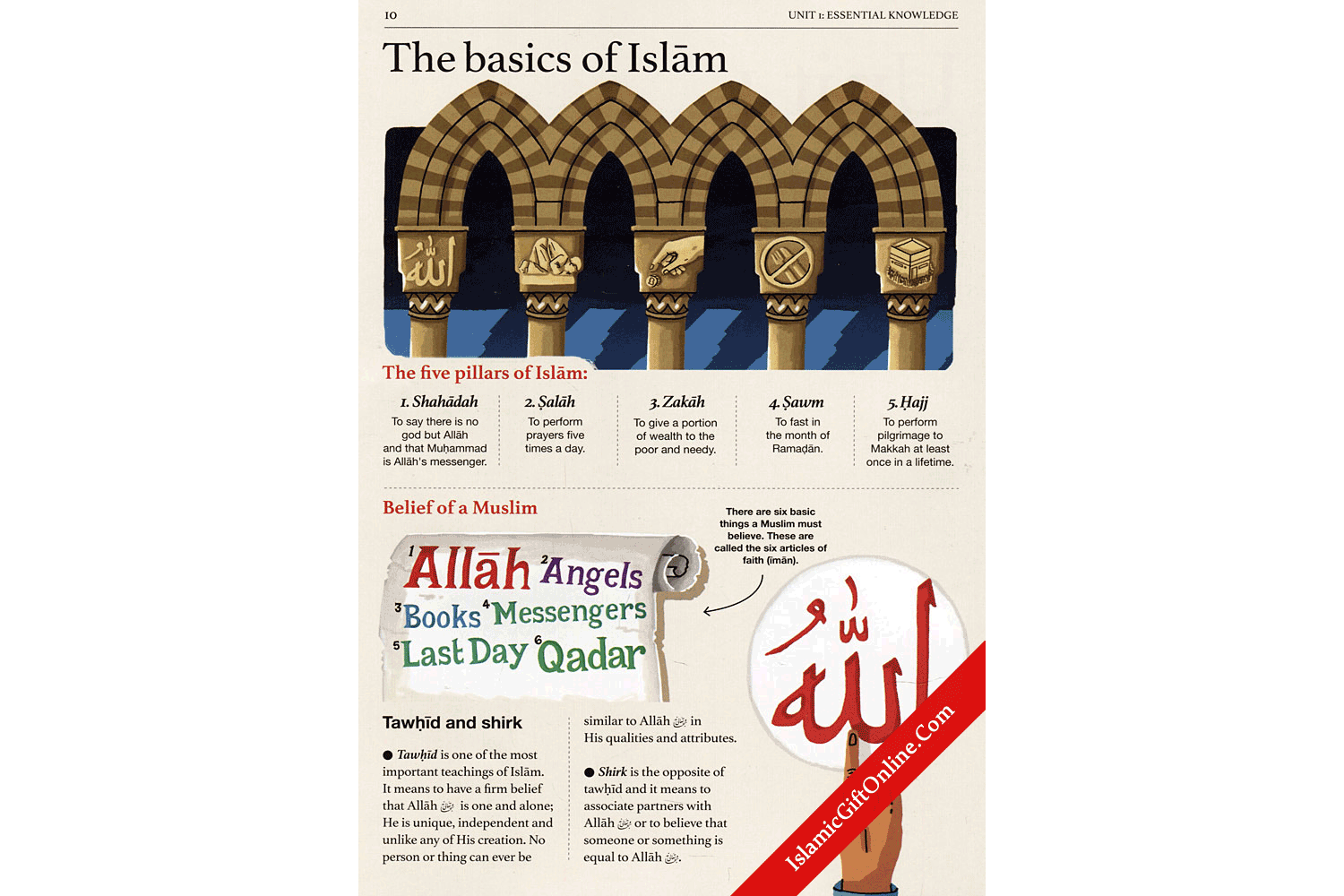 Safar Islamic Studies: Textbook 7 – Learn about Islam Series