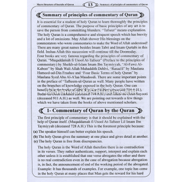 Macro Structure Of The Soorahs of Holy Quran